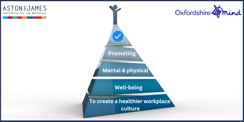 Fostering Workplace Well-being: Aston & James and Oxfordshire Mind ...