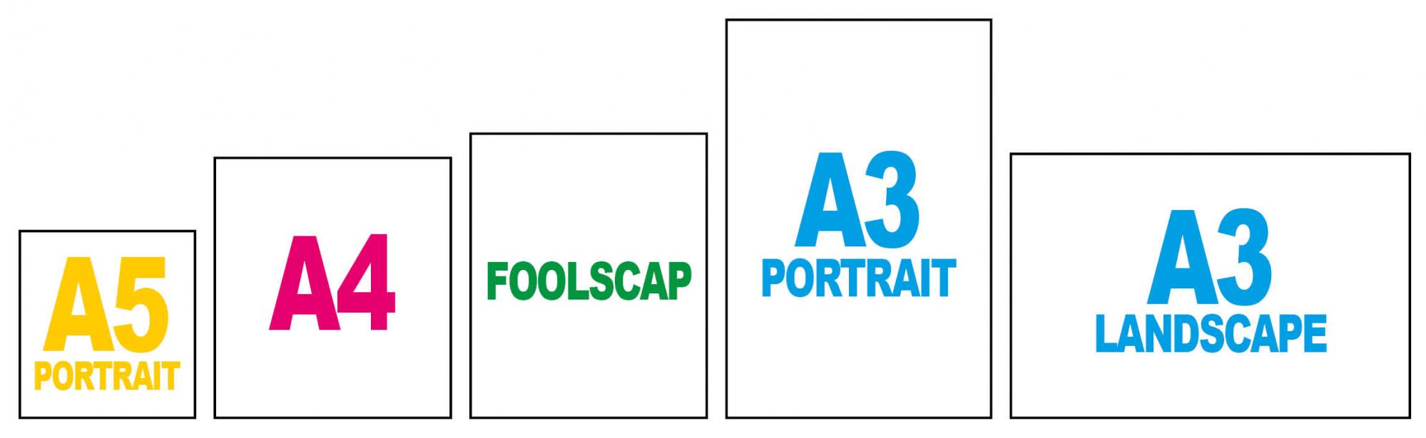 Lever Arch File Sizes - ASAP Distribution - Film and TV Consumables ...