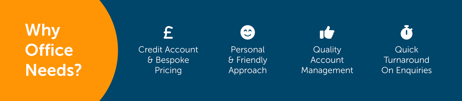 Why Choose Office Needs?