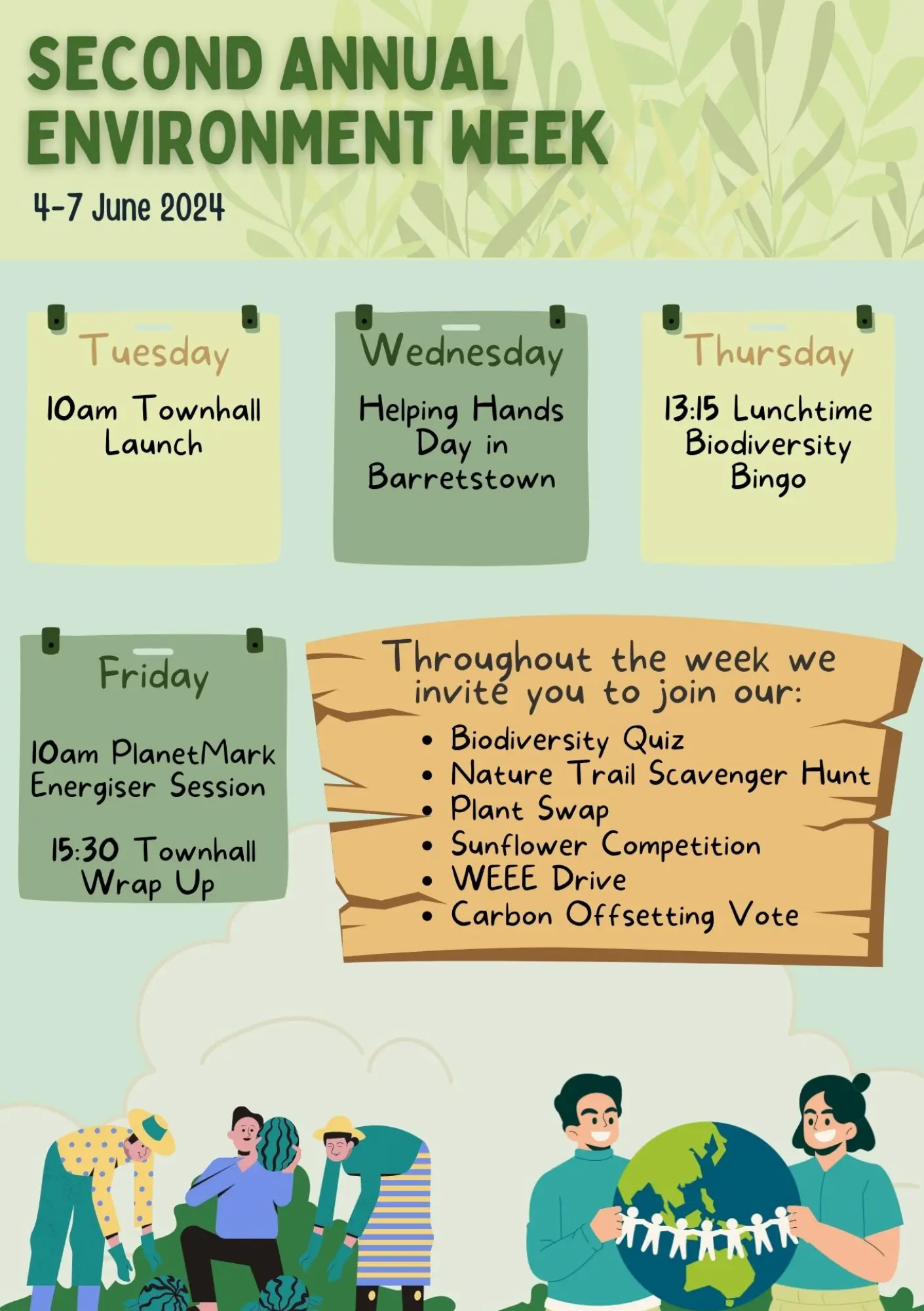 Codex Second Annual Environmental Week