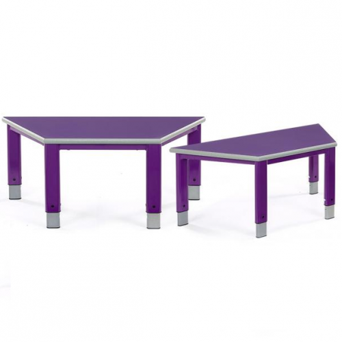 START RIGHT TABLE TRAPEZOIDAL RANGE