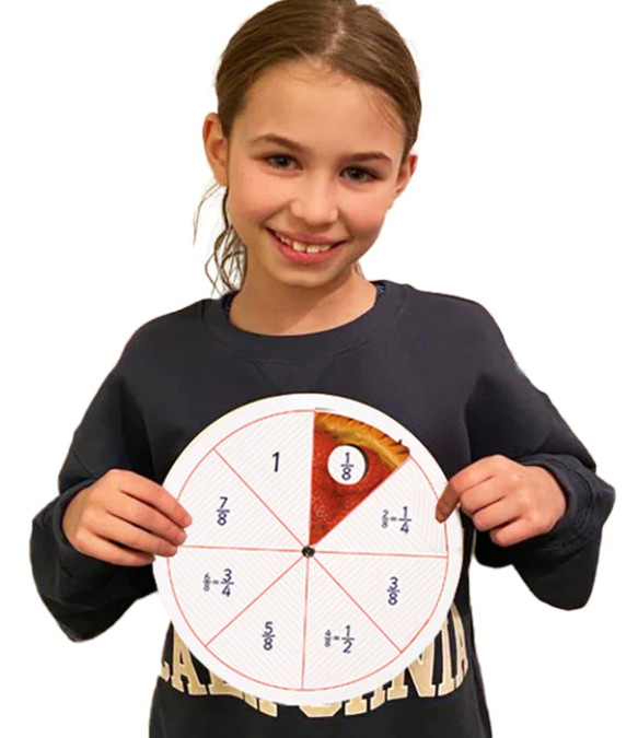 Fractions, Decimals, And Percentages Group Pack