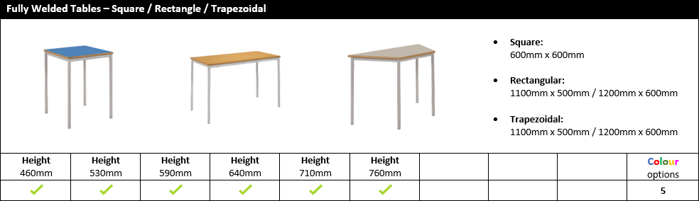 Classroom Tables - Larkswood Educational Supplies