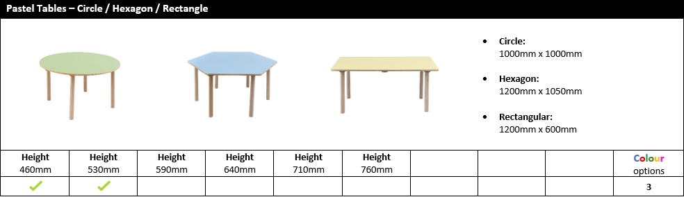 Classroom Tables