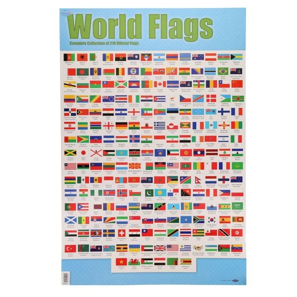 Wall Chart - World Flags & Capitals