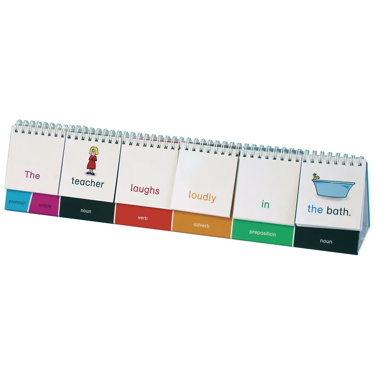 Smart Kids Sentence Builder Flip Chart Book - 420 x 100mm - Each