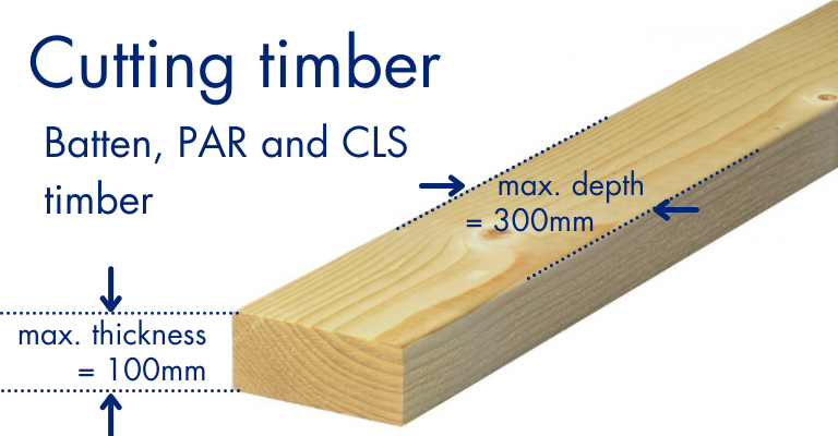 Timber Cutting