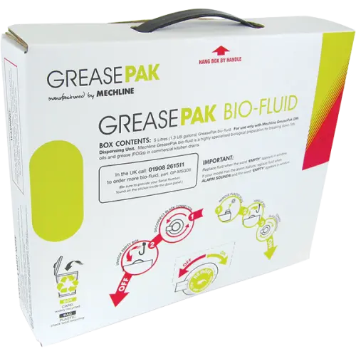 Mechline Greasepak